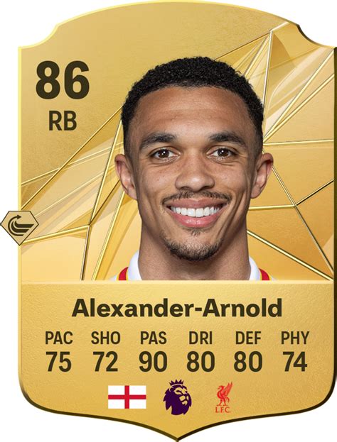 Vote For Alexander Isak EA SPORTS FC 25 POTM