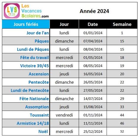 Calendrier Universitaire Lorraine 2024 2025 calendrier annuel 2024 à