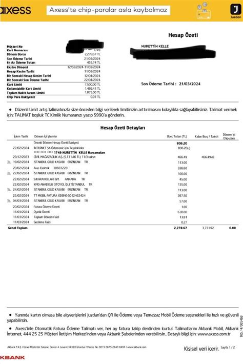 Akbank Haksız Kesinti Kredi Kartı Yıllık Kart Aidat Ücreti Şikayetvar