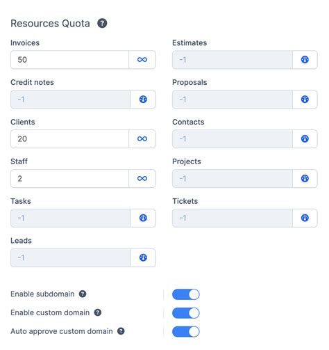 Perfex Crm Saas Module Transform Your Perfex Crm Into A Powerful