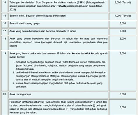 Nak Isi E Filing 2022 Ini Panduan Lengkap Untuk Beginner Ini 26