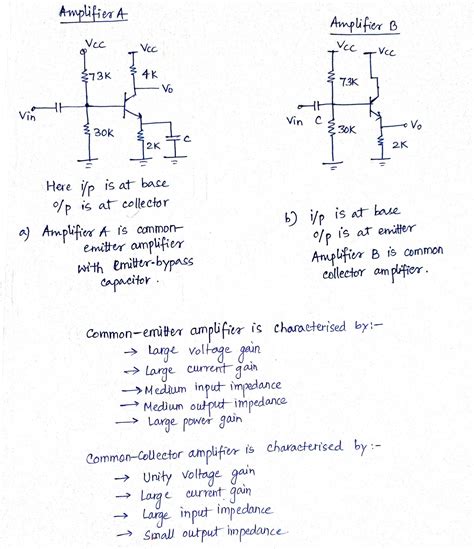 Solved Consider The Amplifiers Shown Below A And B Both Are Biased