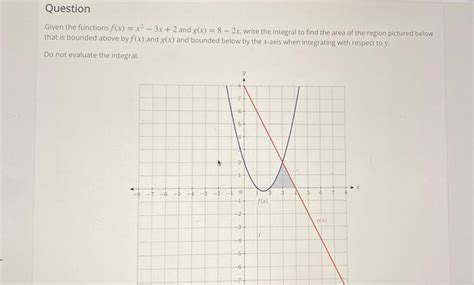 solved question given the functions f x x2 3x 2 and