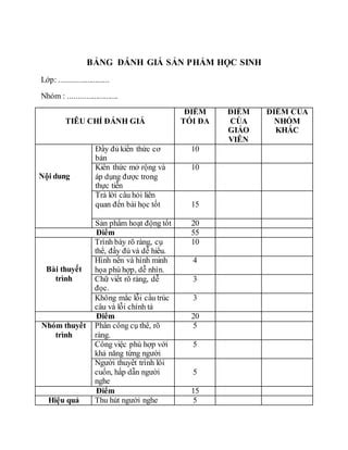 Bảng đánh giá sản phẩm học sinh PDF