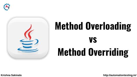 Difference Between Method Overloading And Method Overriding Java