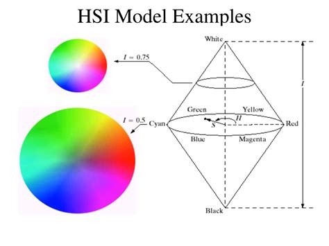ppt color image processing powerpoint presentation free download id 2810598