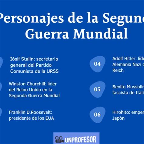 Introducir 87 Imagen Personajes Principales De La Segunda Guerra