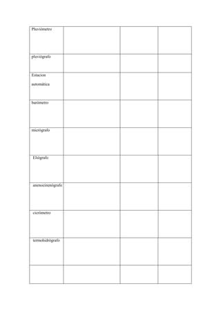 Prctica De Ecologia Pdf