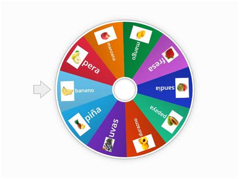 Dislexia Mixta O Profunda Random Wheel