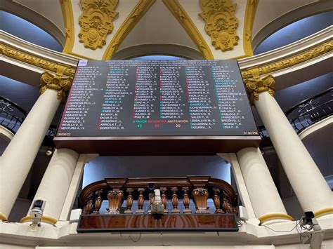 Congreso del Perú on Twitter Con 53 votos en contra el