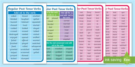 Most Commonly Used Irregular Verbs And Regular Verbs List