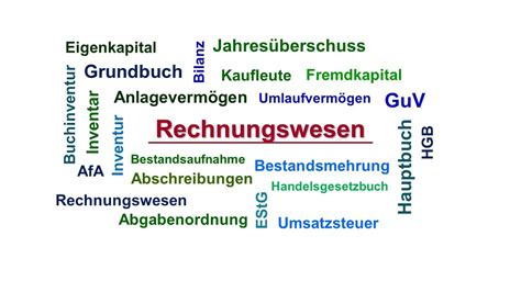Buchungssatz Und Buchen Auf Bestandskonten Youtube