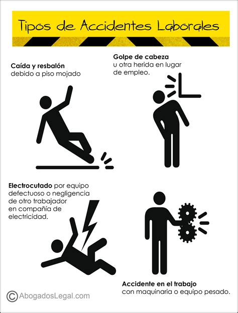 Tipos De Accidentes Laborales Pdf Image To U