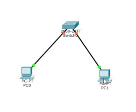 Como Crear Y Configurar VLANs Usando 2 Switch Cisco Packet Tracer
