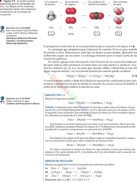 QUÍMICA PASO A PASO ECUACIONES QUÍMICAS TEORIA Y EJERCICIOS RESUELTOS