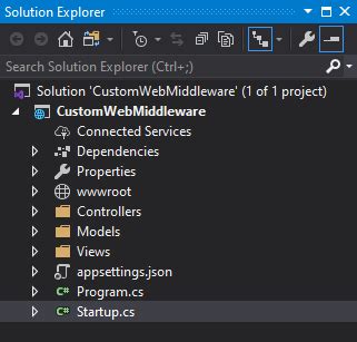 Creating Custom ASP NET Core Middleware Tutexchange