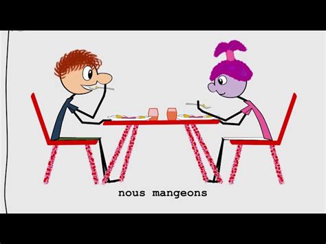 L article partitif pratique de la gr Français FLE leçons vidéo