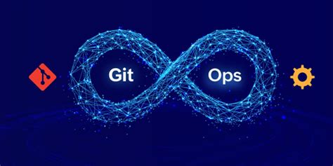 Gitops Infra As Code Done Right DEV Community