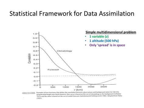 ppt introduction to data assimilation powerpoint presentation free download id 1491857