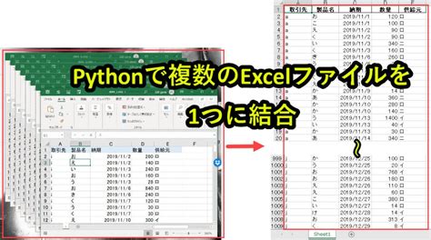 pythonでフォルダ内の複数エクセルファイルを結合！データを読み込み一つに集約