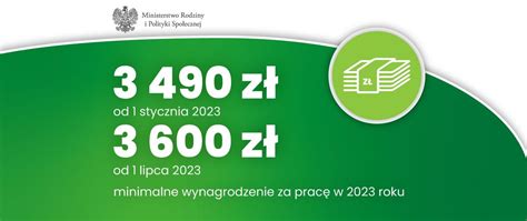 Minimalne wynagrodzenie w 2023 TAEURO Usługi HR