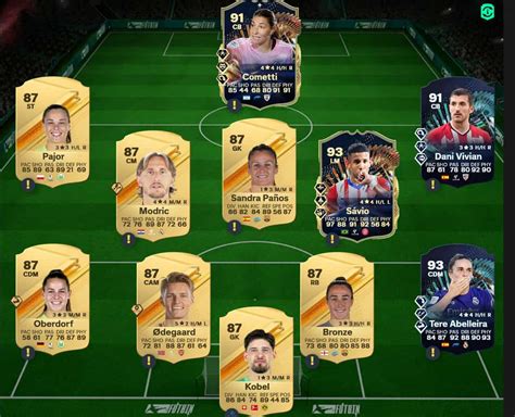 EA FC 24 SBC Ona Batlle TOTS Soluzioni E Recensione FifaUltimateTeam It