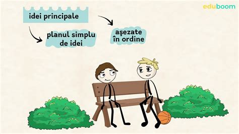 Planul simplu de idei Limba și literatura română clasa a 3 а