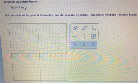 get answer transcribed image text graph the logarithmic function f x transtutors