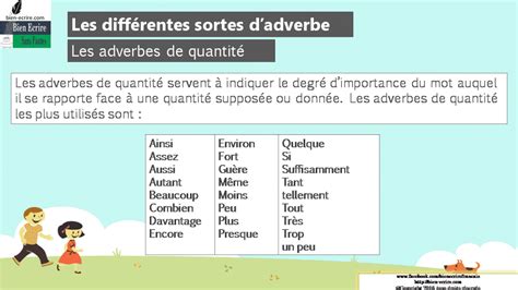 Les différents types dadverbes lieu manière temps et bien dautres