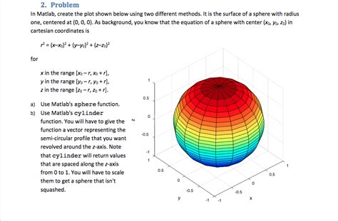 solved 2 problem in matlab create the plot shown below