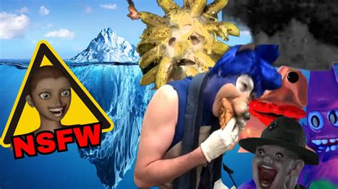 The Disturbing And Weird YouTube Iceberg Layer 7 YouTube