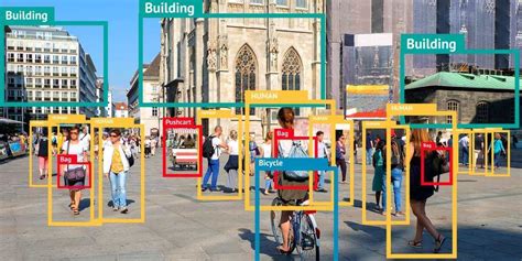 YOLO Fast Object Detection And Classification Manduk Ai