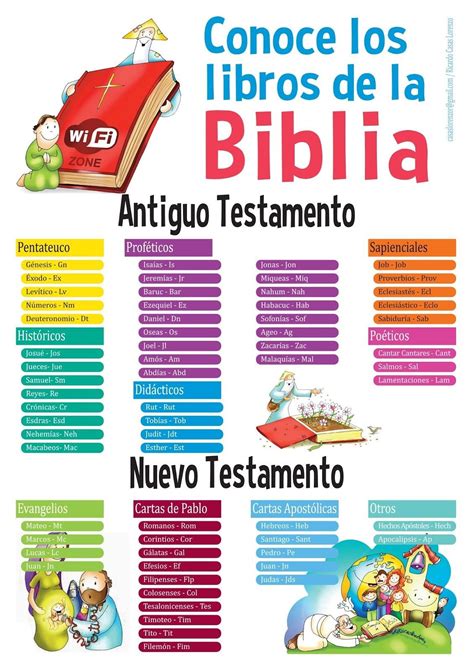 Pin De Claudia En Variados En 2022 Lecciones De Biblia Para