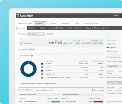 Open A Brokerage Account T Rowe Price