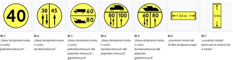 Znaki drogowe Zakład Oznakowania Drogowego ZODSOR2