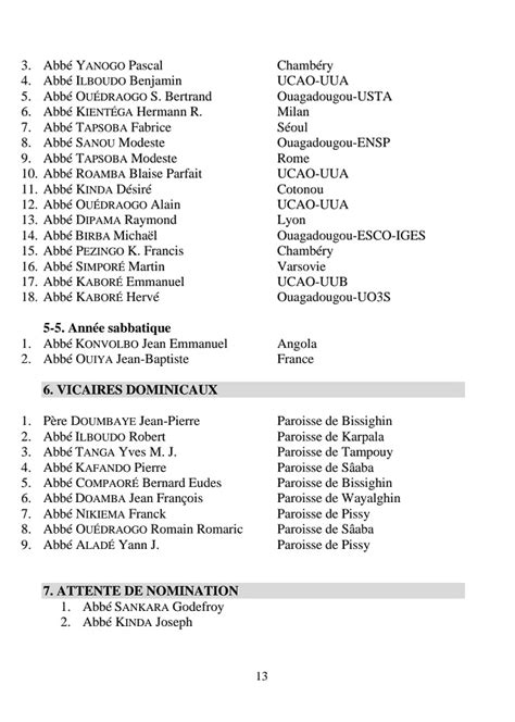 Ouagadougou le mouvement des prêtres dans lArchidiocèse pour lannée