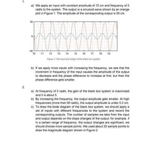 solution frequency domain identification physical system modelling using matlab