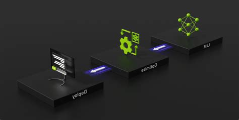 the power of software optimization nvidia 2x speeds up language model implementation on h100
