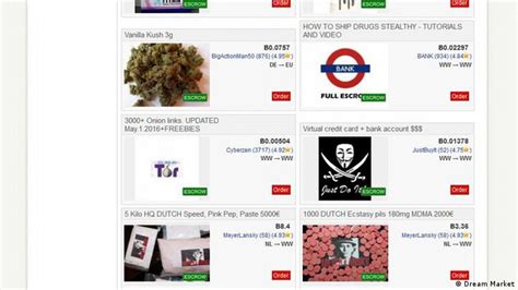 Versus Market Darknet Darknet Markets