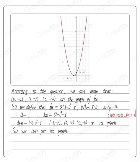 Solved Given The Graph Of Y F X Shown As A Red Dashed Curve Drag
