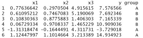 introduction to the r programming language basic concepts
