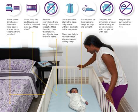 Can Babies Sleep With Bumpers At Thomas Garcia Blog