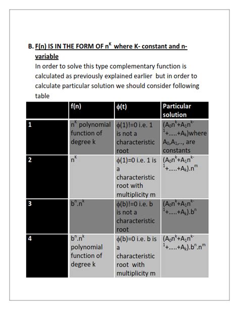 algorithm how to calculate complexity of an algorithm