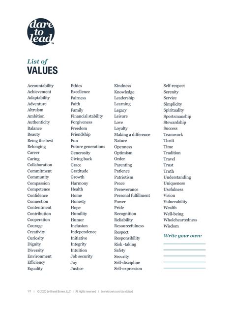 Dare to Lead List of Values Brené Brown Worksheets Library