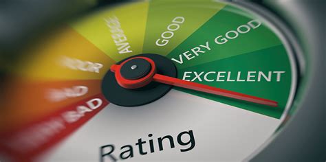 Picture Rating Telegraph