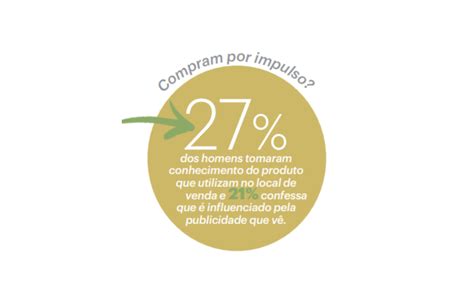 Como A Rotina De Cuidado Pessoal Dos Homens Men S Health