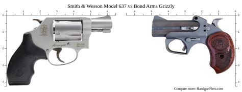 Smith Wesson Model Vs Bond Arms Grizzly Size Comparison Handgun