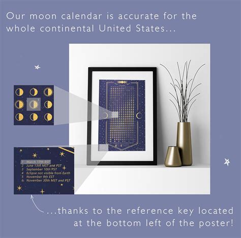 Calendario Lunar Rastreador De Fases Lunares Y Eclipses P Ster