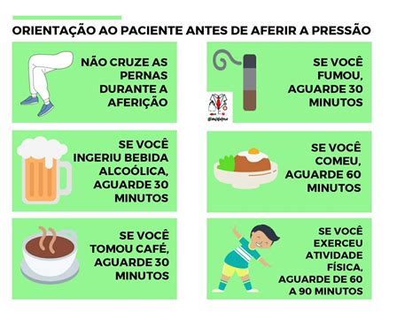 Orientações ao Paciente antes de Aferir a Pressão Arterial Pressão