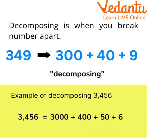composing and decomposing numbers learn and solve questions